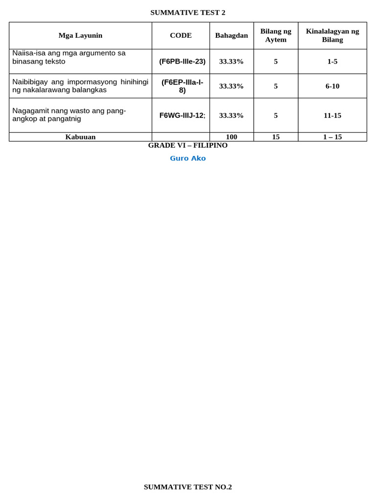 Q3 ST 2 GR.6 Filipino With Tos | PDF