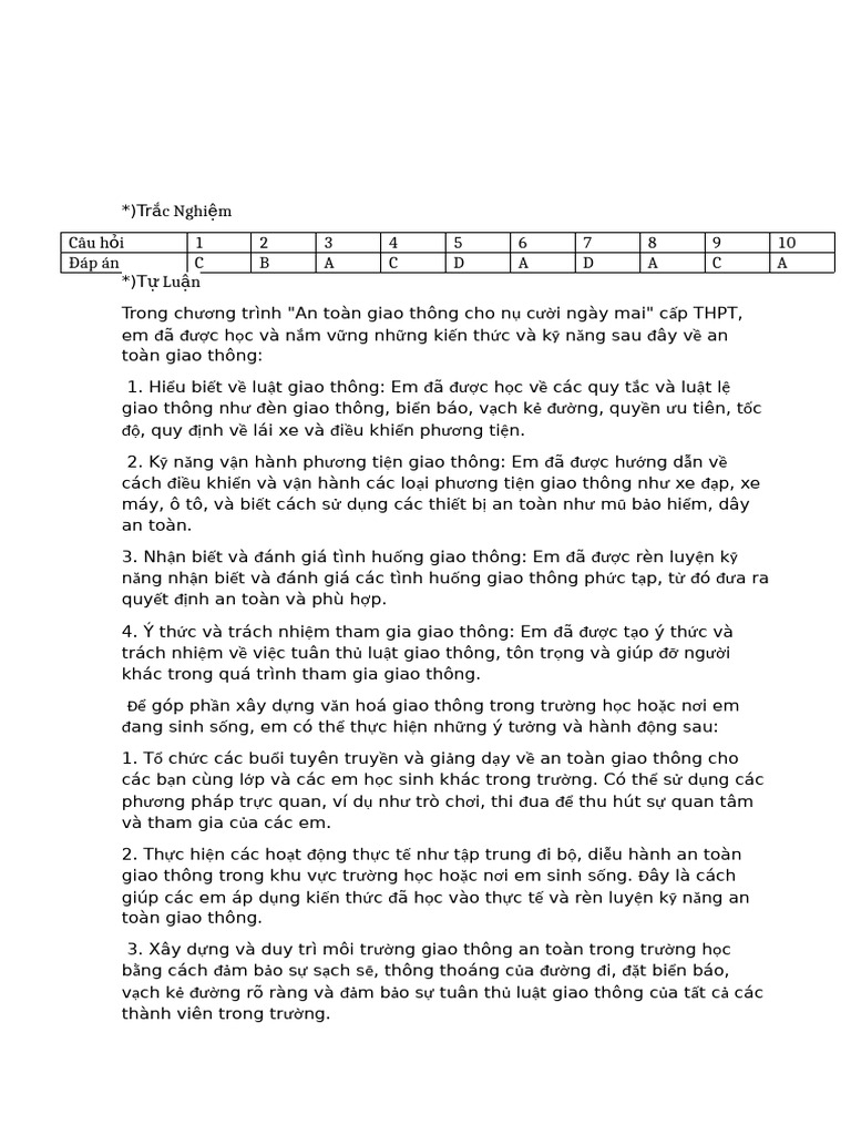 Đáp án đề thi ATGT | PDF