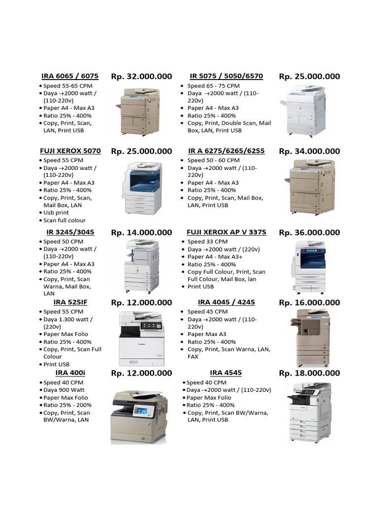 Daftar Harga Mesin Fotocopy No Header | PDF