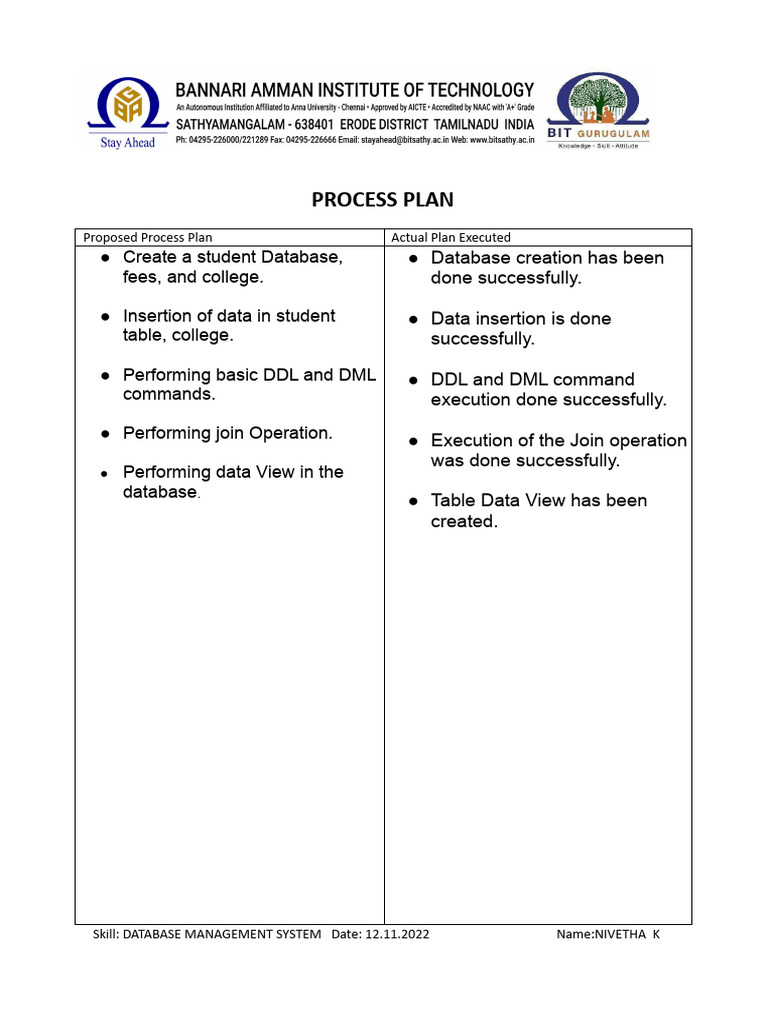 Process Plan Sheet SP | PDF