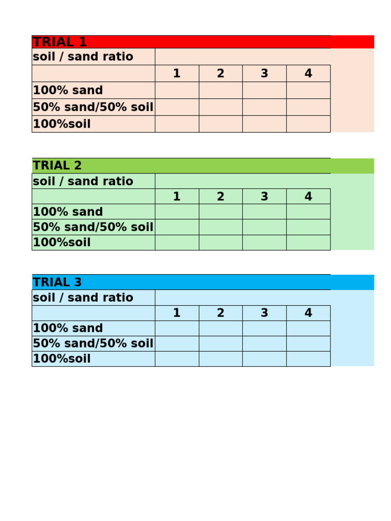 Ruby Science Experiment | PDF