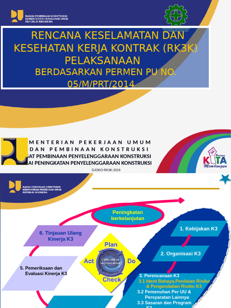 Rk3k Pelaksanaan Ok | PDF