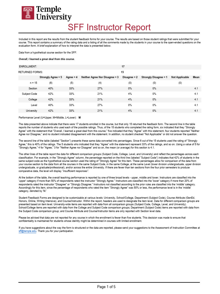 Devaron - Analytical Techniques | PDF