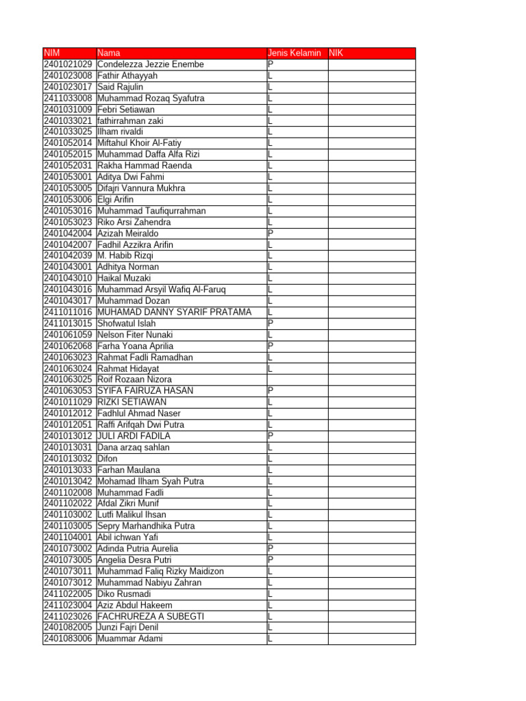 Belum Lengkap Data NIK Di Esia | PDF