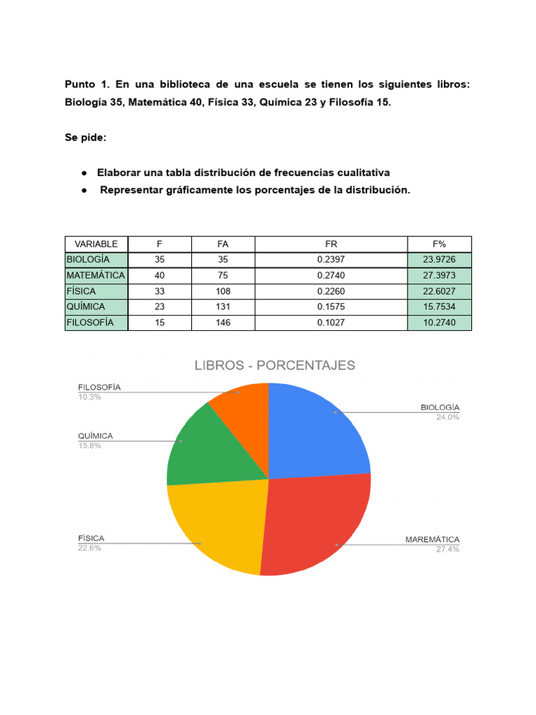 Tarea 2 Estadistica General | PDF