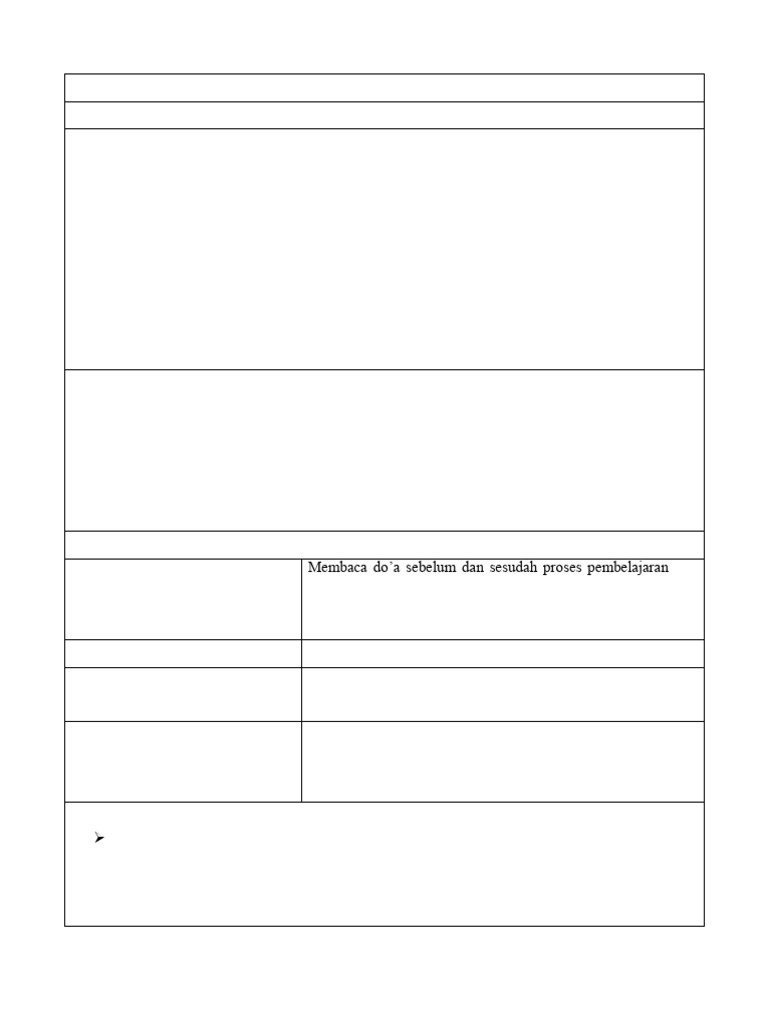 Modul Ajar Report Text PPL 2 Dan Lkpd-1 | PDF