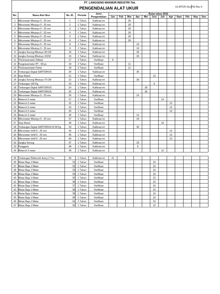 Label Kalibrasi Dan Verifikasi | PDF