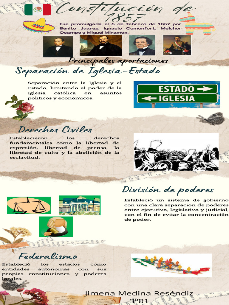 Infografia Constitucion de 1857-1 | PDF