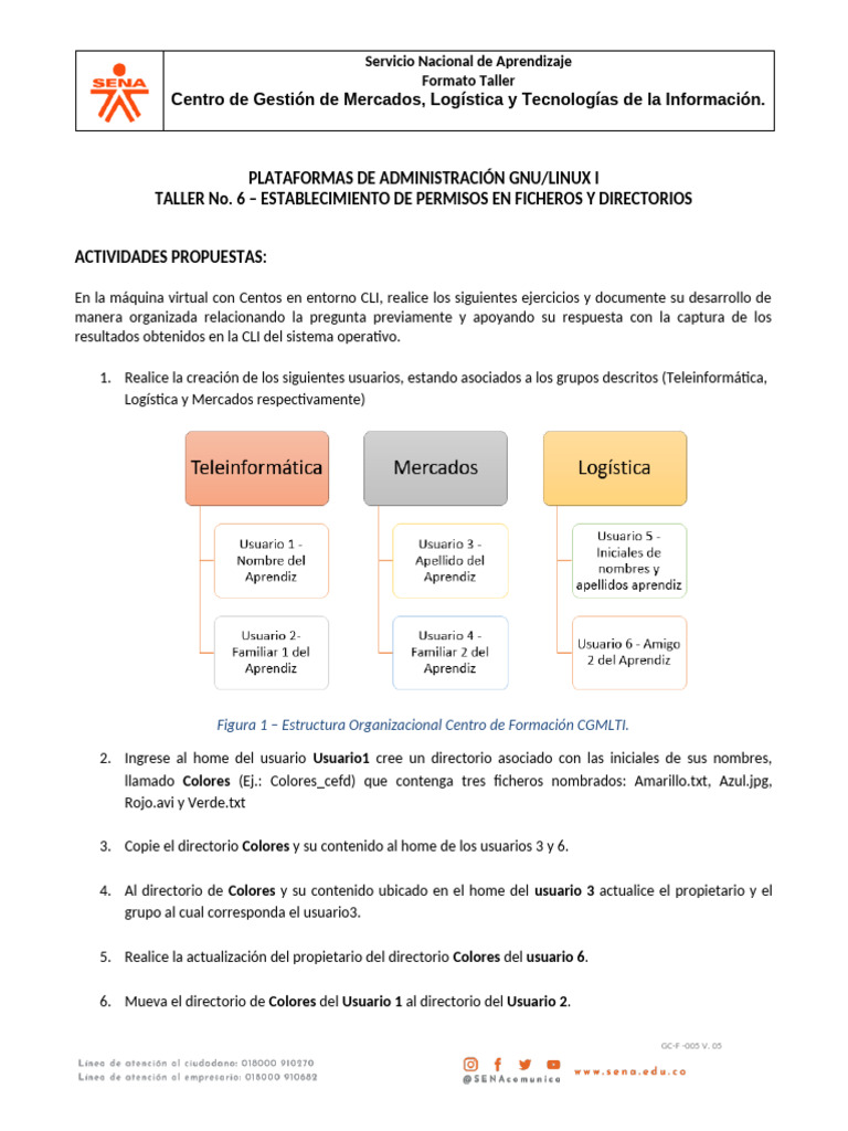 Taller N.6 - Establecimiento de Permisos Sobre Directorios y Ficheros en GNU Linux | PDF ...