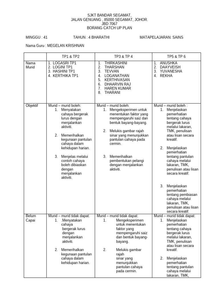 BORANG CATCH UP PLAN SCIENCE TAHUN 4 BHARATHI STBS 2021 | PDF