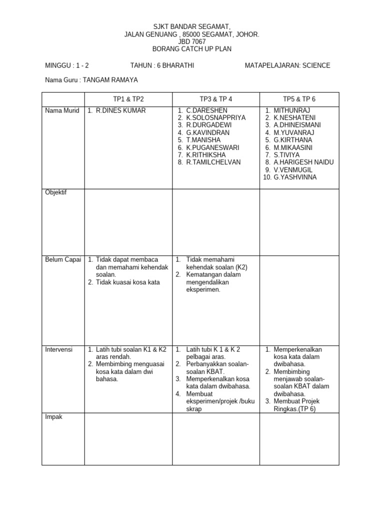 Borang Catch Up Plan Science Tahun 6 Bharathi STBS 2021 | PDF
