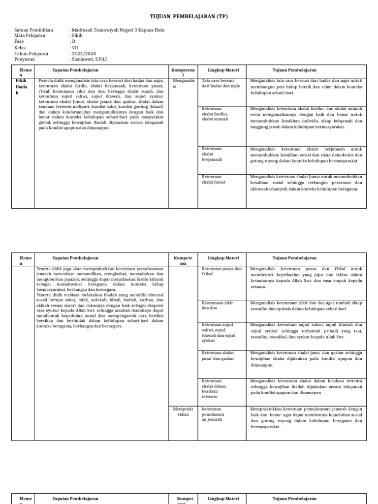 Modul Ajar Fikih Kumer | PDF