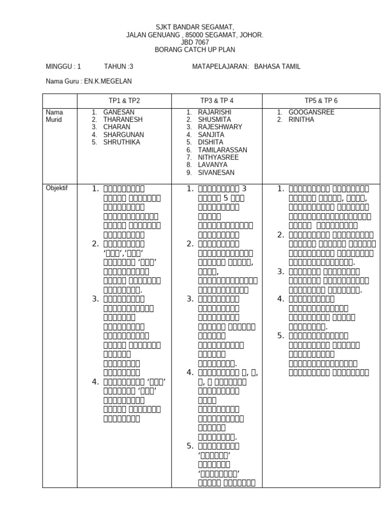 Borang Catch Up Plan STBS 2021 | PDF