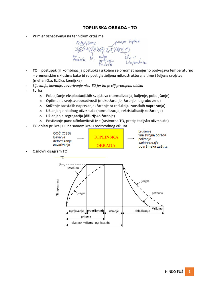 TOPLINSKA OBRADA - Skripta | PDF