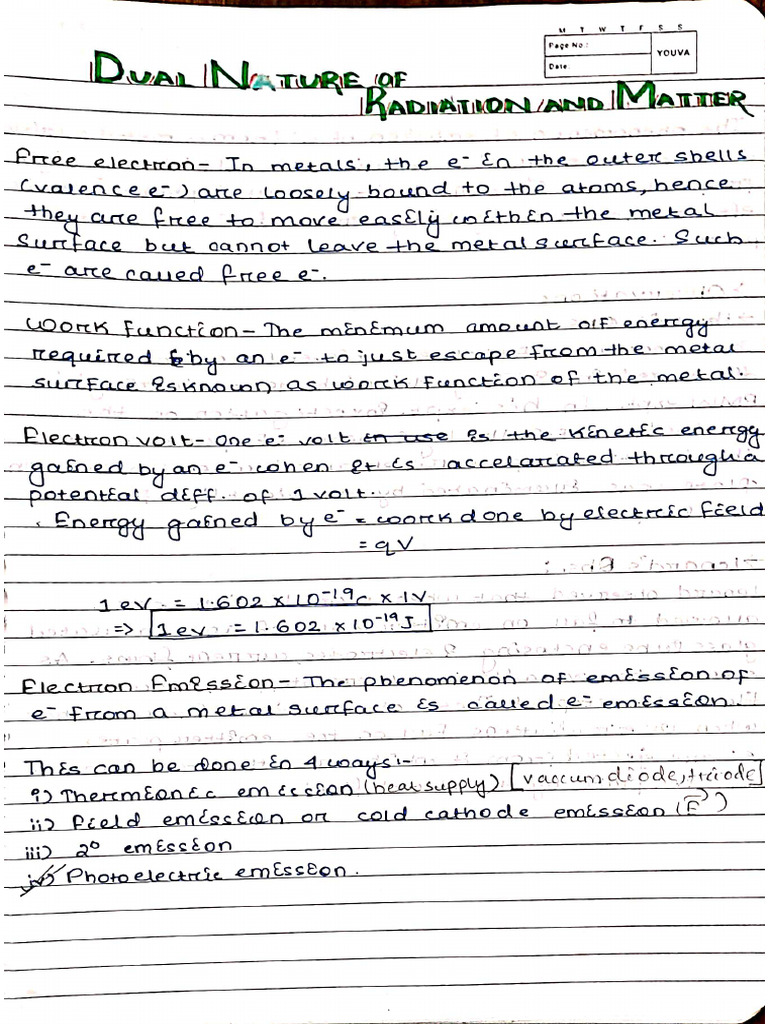 Dual Nature of Radiation and Matter | PDF
