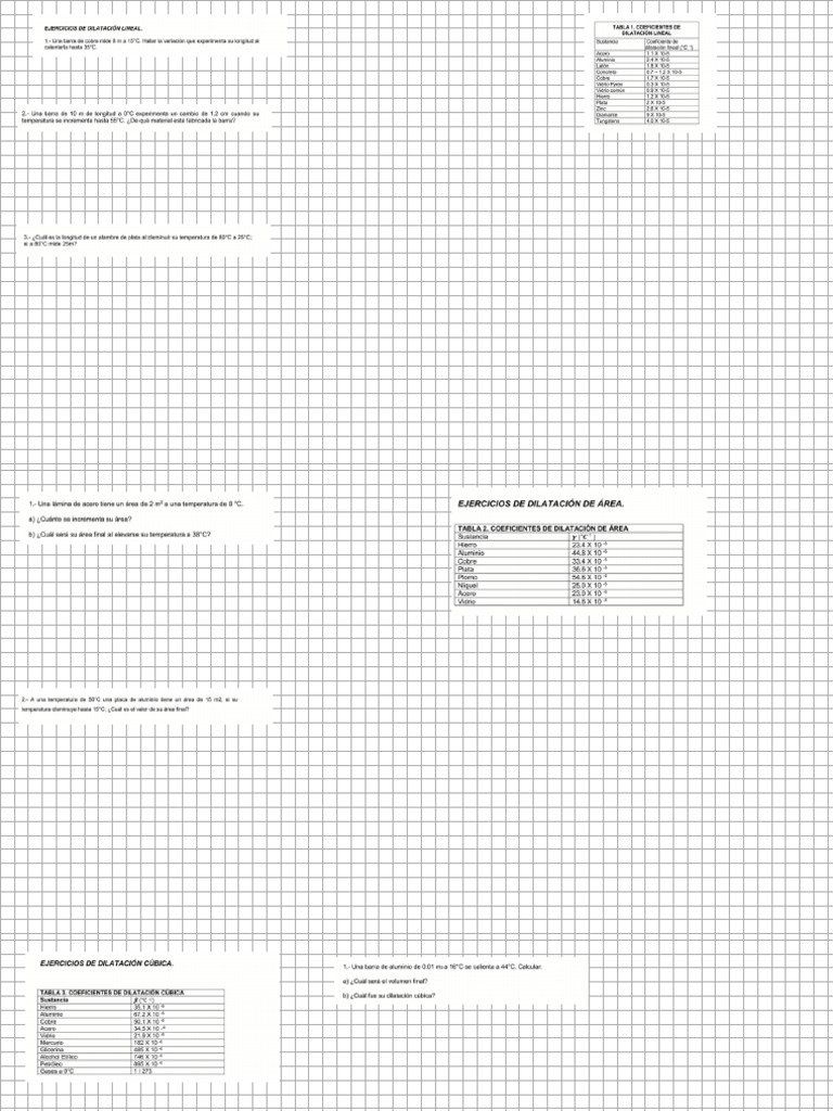 dilatacion ultimo | PDF