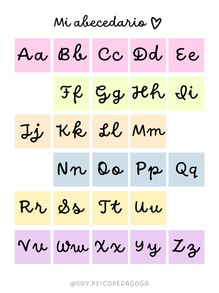 Abecedario Cursiva | PDF