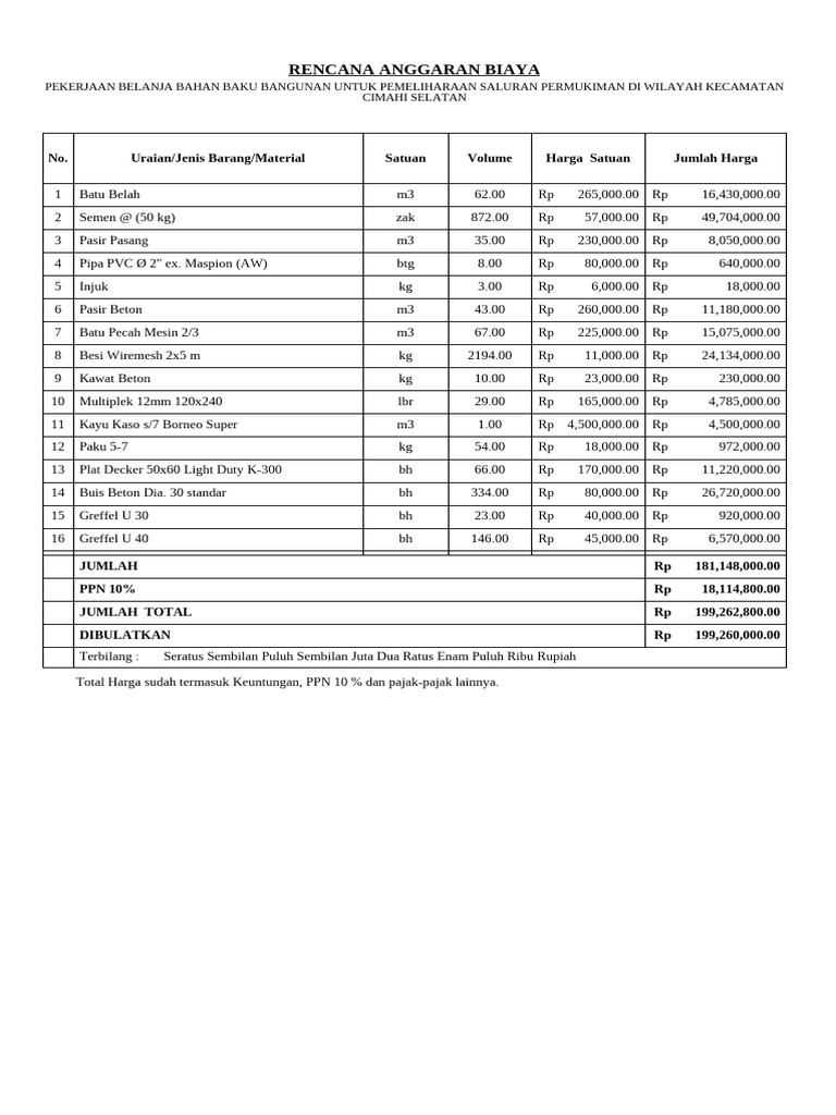 Contoh Tabel Pengiriman Barang Sesuai SPK | PDF