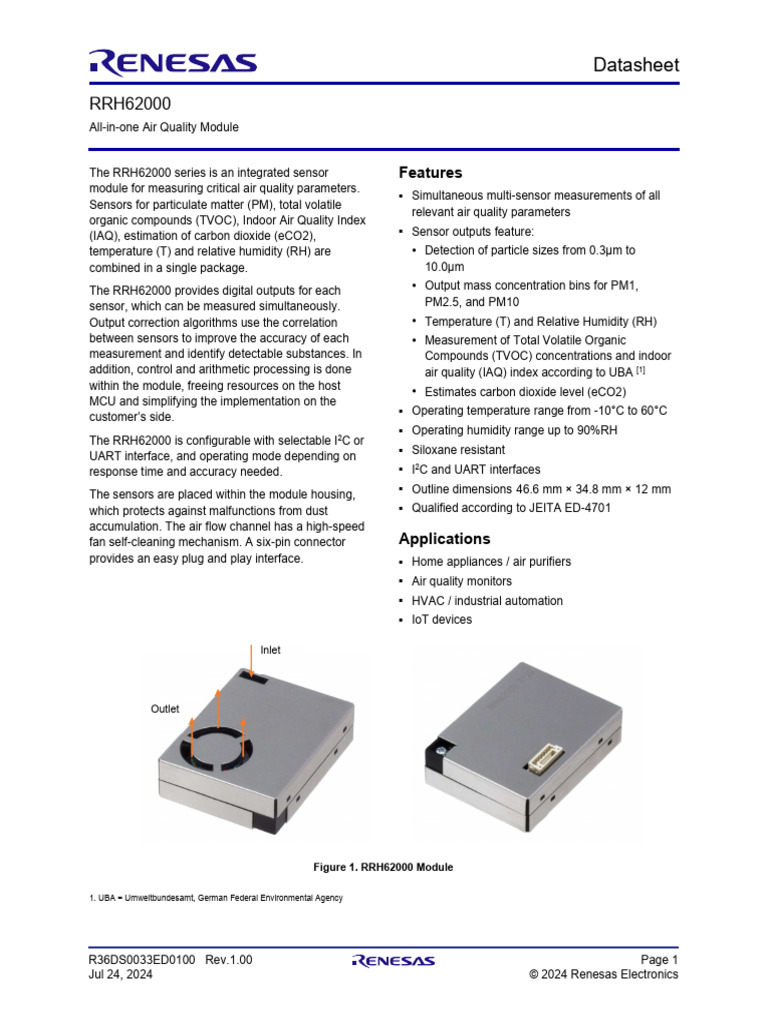 Ren Rrh62000-Datasheet DST 20240723 | PDF