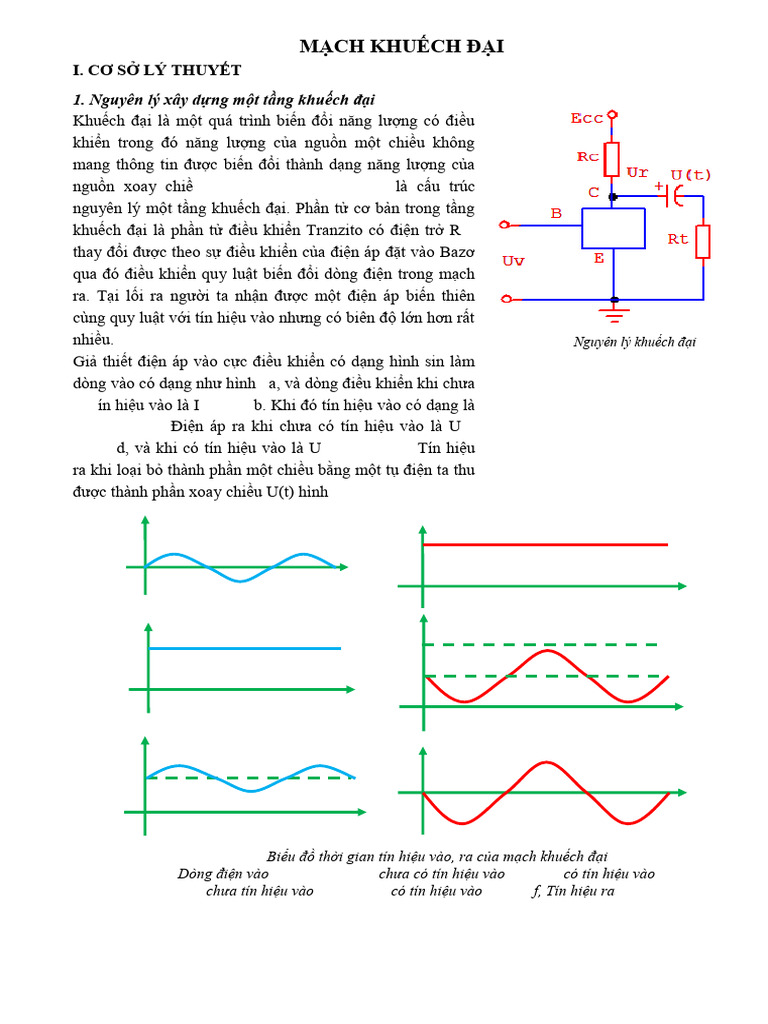 Mach Khuech Dai | PDF