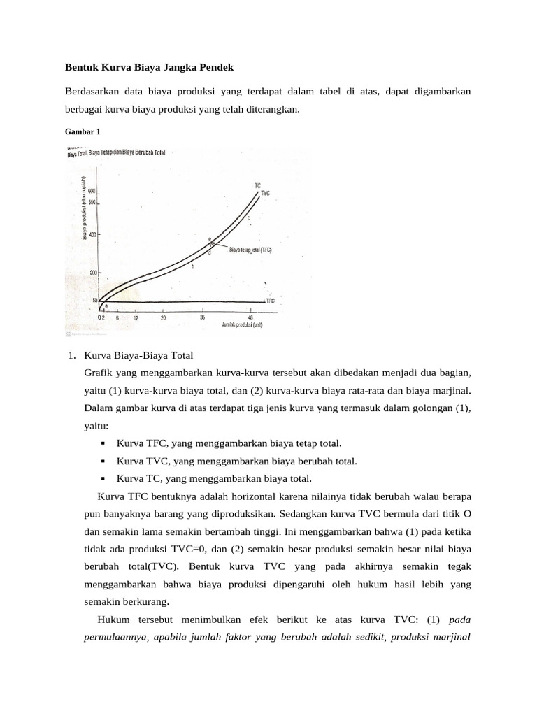Emm Kurva Jangka Pendek | PDF