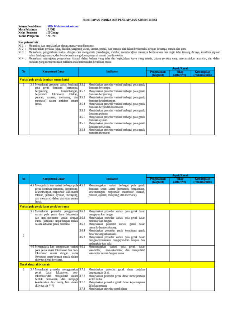 IPK PJOK Kelas 2 Semester 2 | PDF