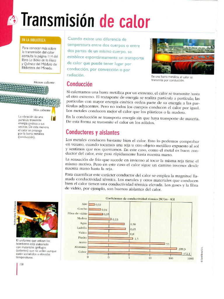 Transmision Calor | PDF