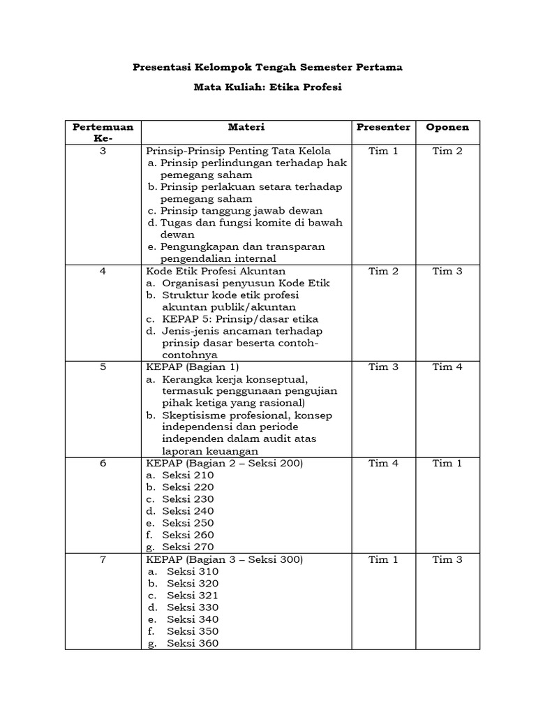 Skedul Presentasi Kelompok | PDF