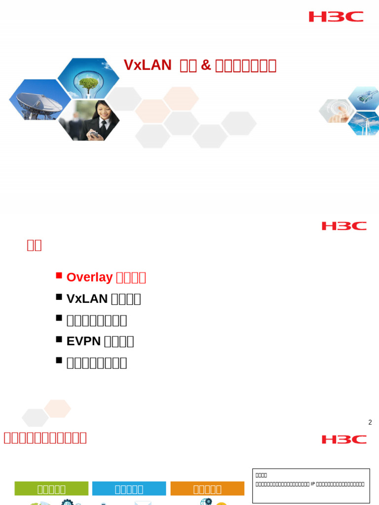 03 VXLAN集中&分布式模型介绍 | PDF