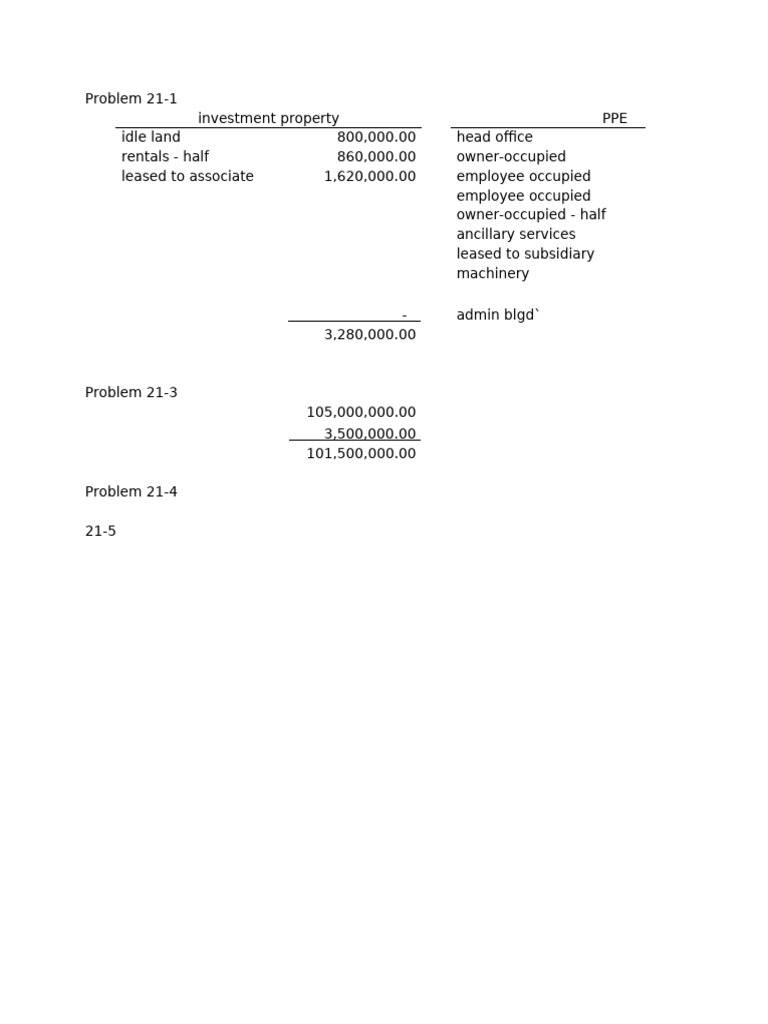 REVIEW Chapter 21 | PDF