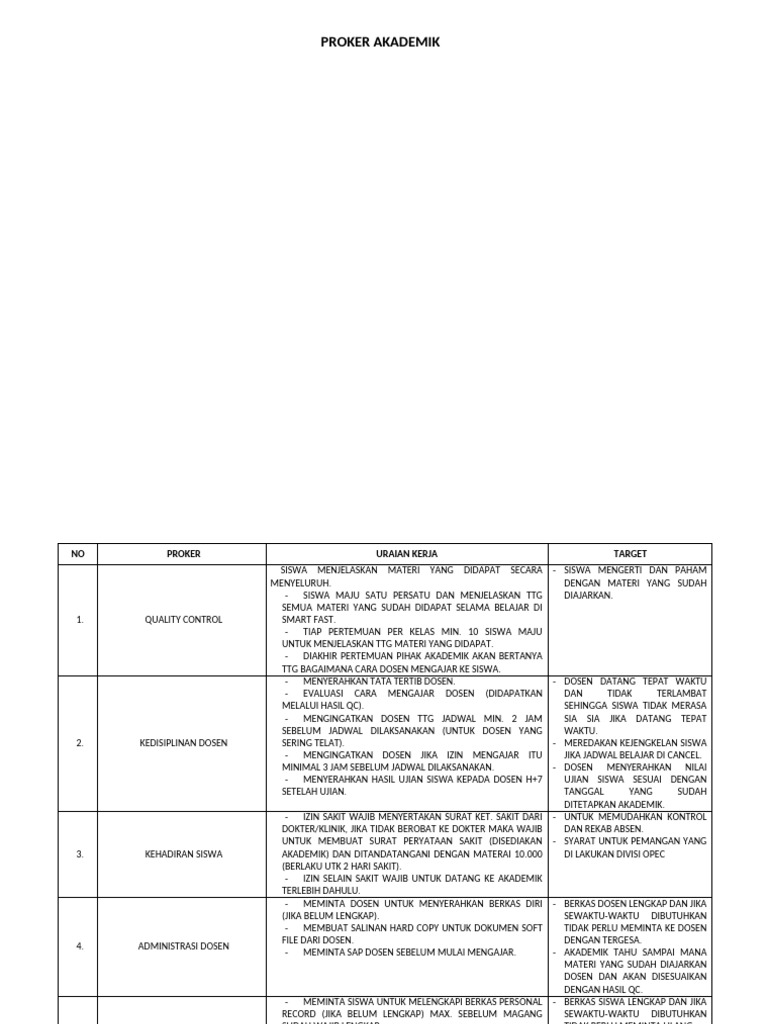 Proker Akademik New | PDF