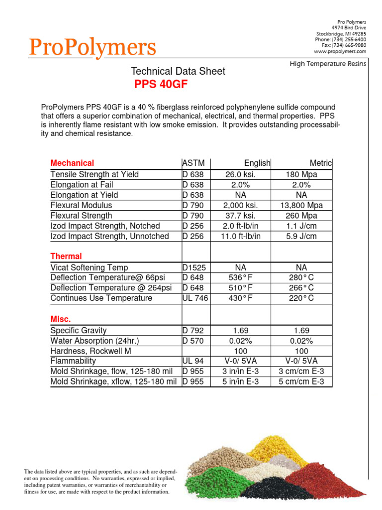 Data sheet PPS 40GF | PDF