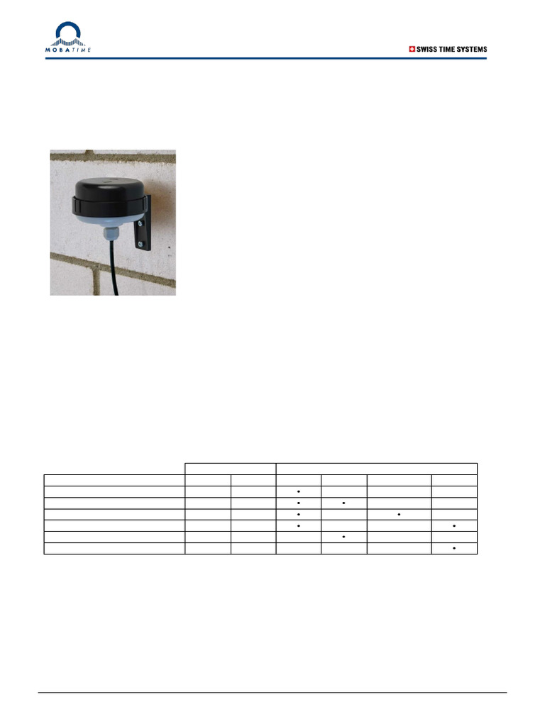 TE 801333.01 GNSS 4500 SP 4500 Installation Instructions | PDF