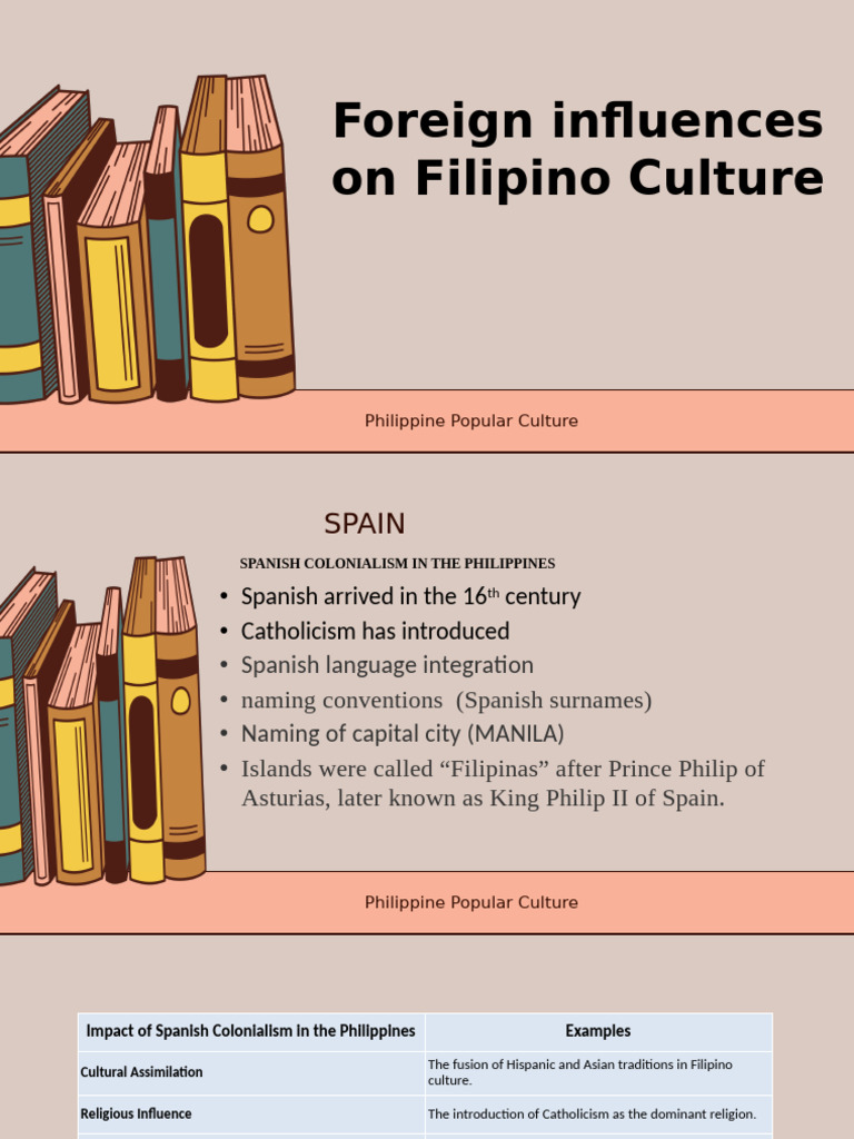FOREIGN-INFLUENCES-ON-FILIPINO-CULTURE | PDF