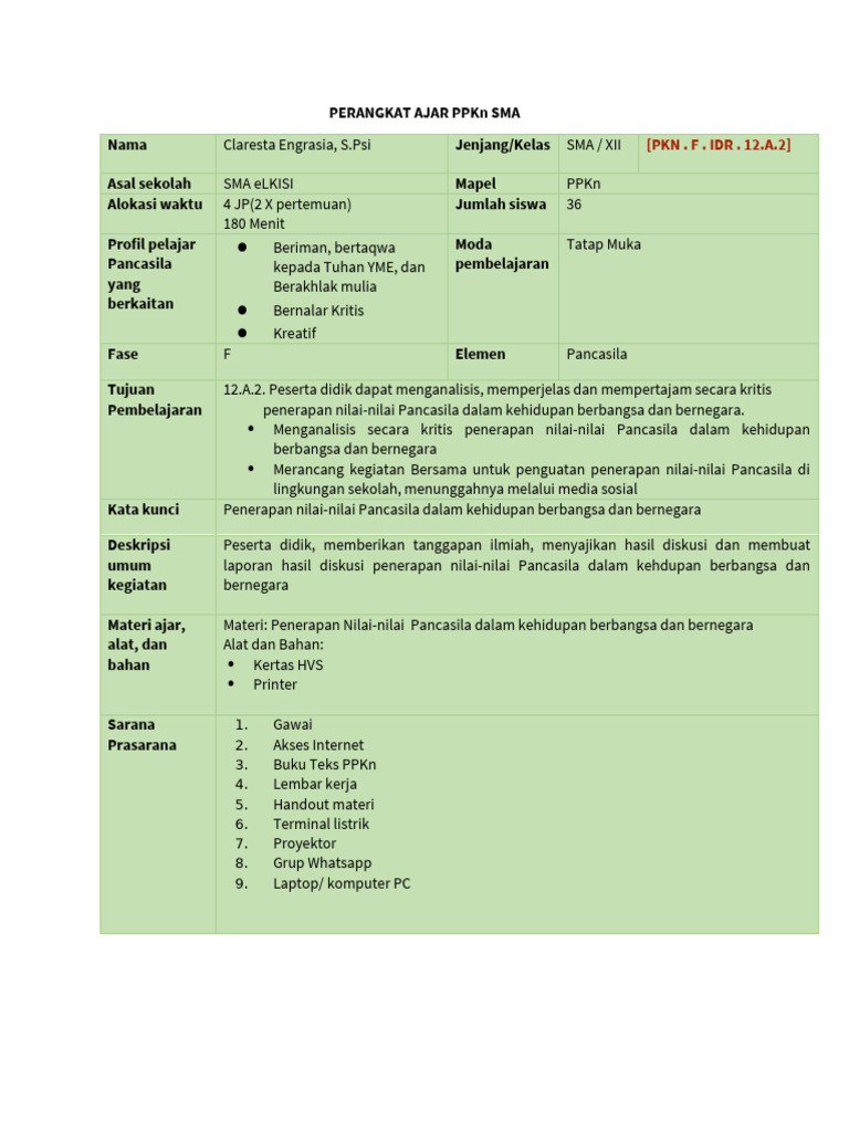 Final MA - PKN. F.IDR.12.A.2 - Rosalinah - SMA - Fase F - High | PDF