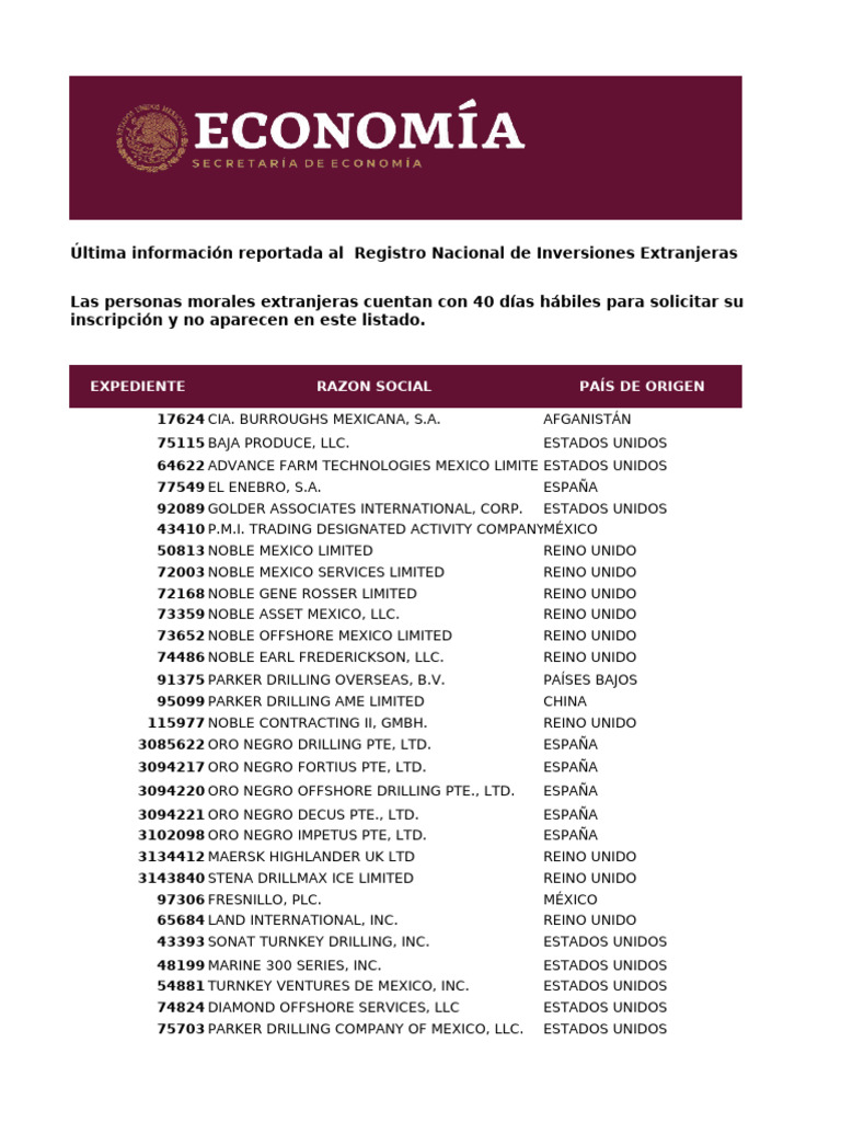 Person As Morales Extra N Jer As | PDF