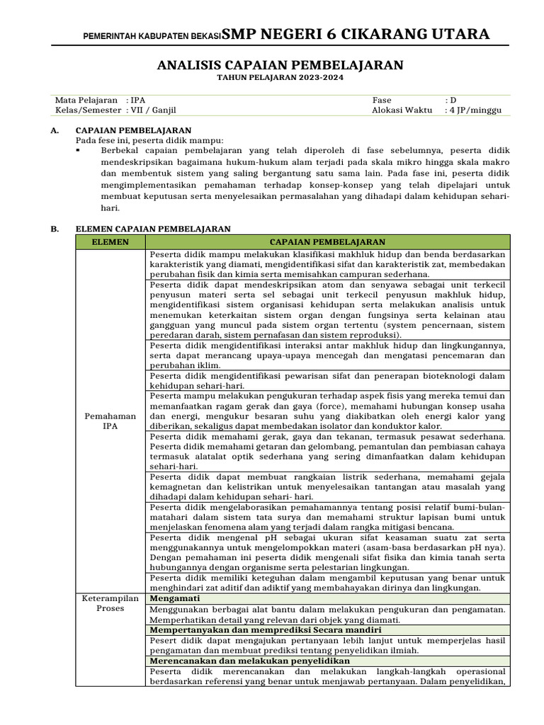 Capaian Pembelajaran (CP) | PDF