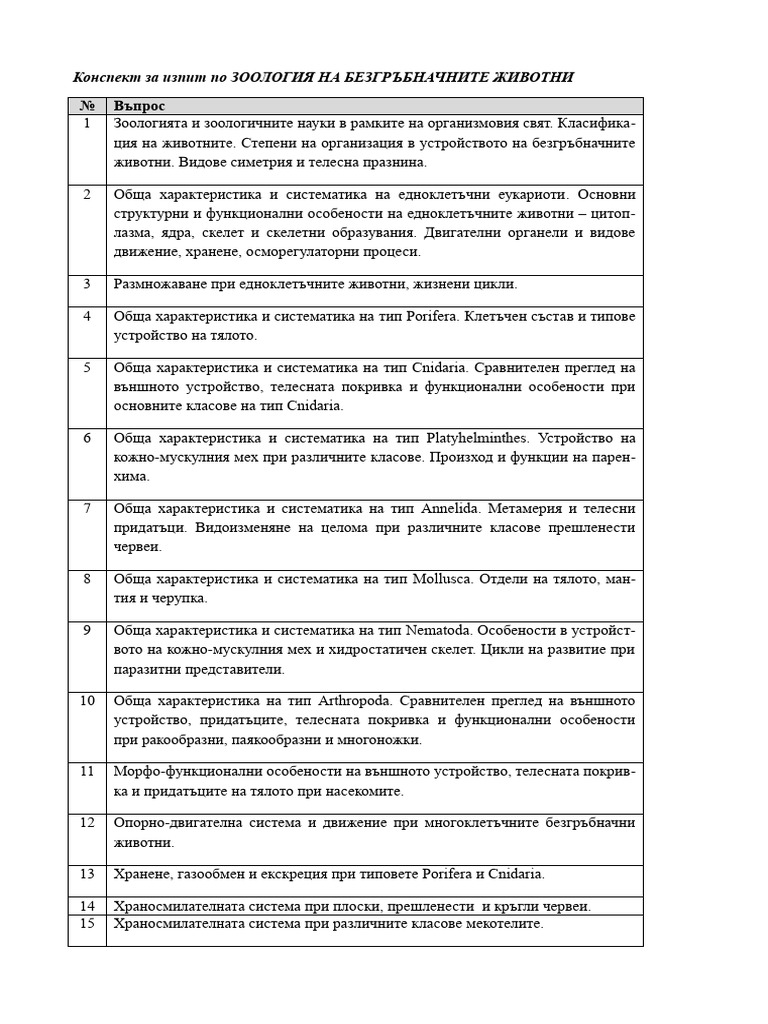 Conspect MB 2020 2021 | PDF