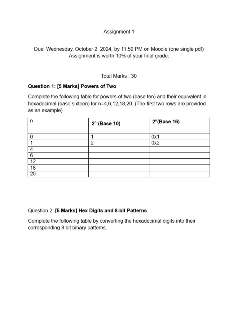 Assignment 1 - CPSC 3615 - Fall 2024 PDF | PDF