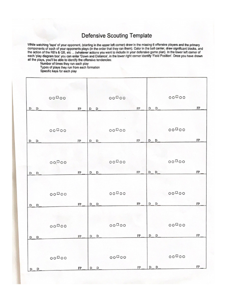 Defensive Scouting Template | PDF
