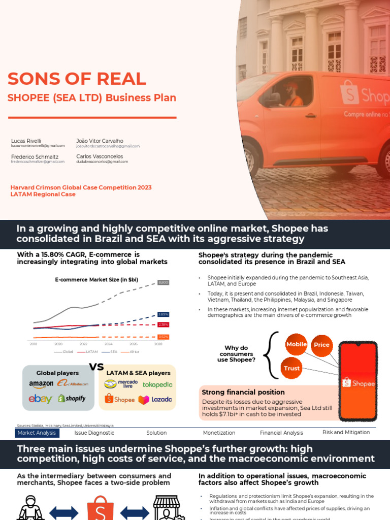 Sons of Real - Brazil | PDF