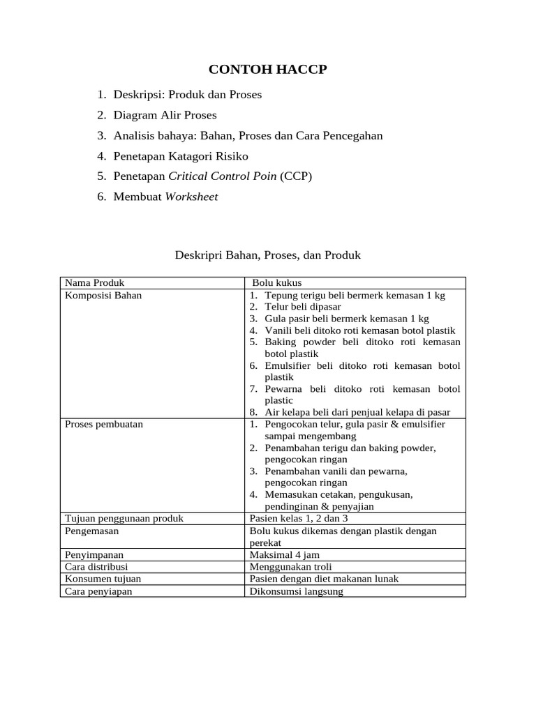 Contoh HACCP | PDF