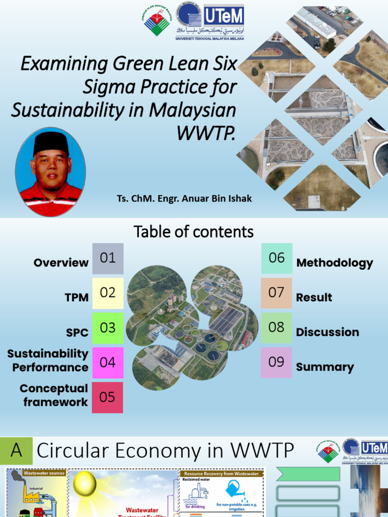 Slaid 5_Examining Green Lean Six Sigma Enablers for Sustainability in Malaysian Wastewater ...