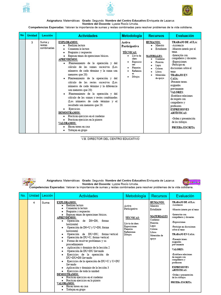 Plan de Clase_ Matemáticas Grado_ Segundo | PDF