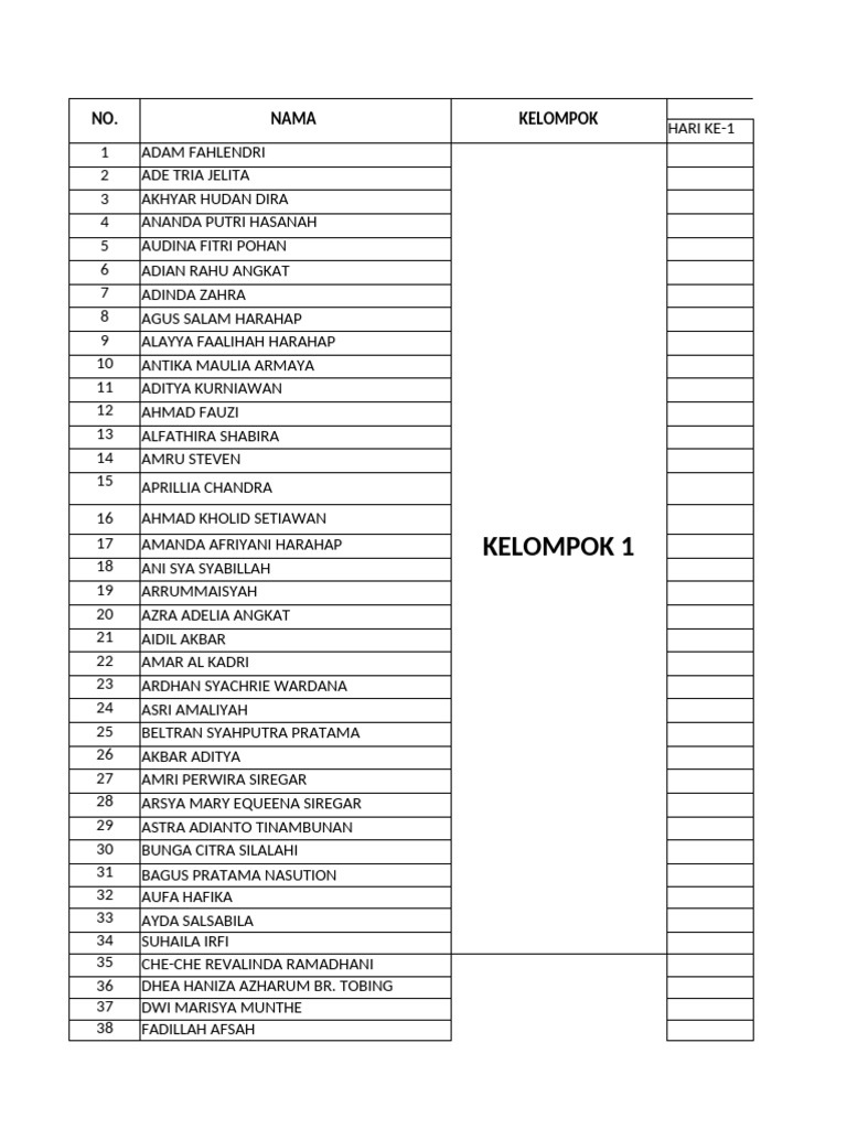 Kelompok Pbak Maba 2024 | PDF