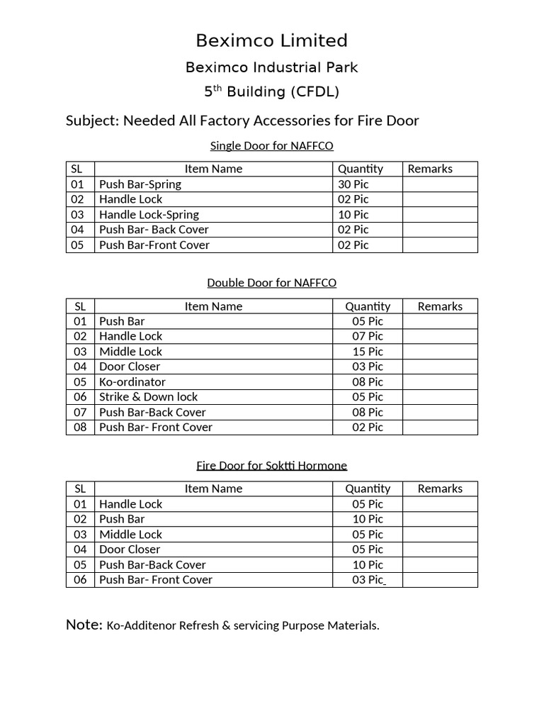 CFDL 5Th Building | PDF