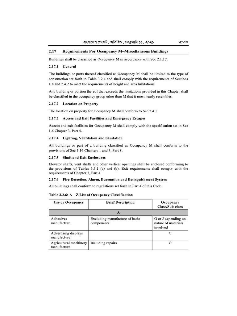 Classification of Occupancy | PDF