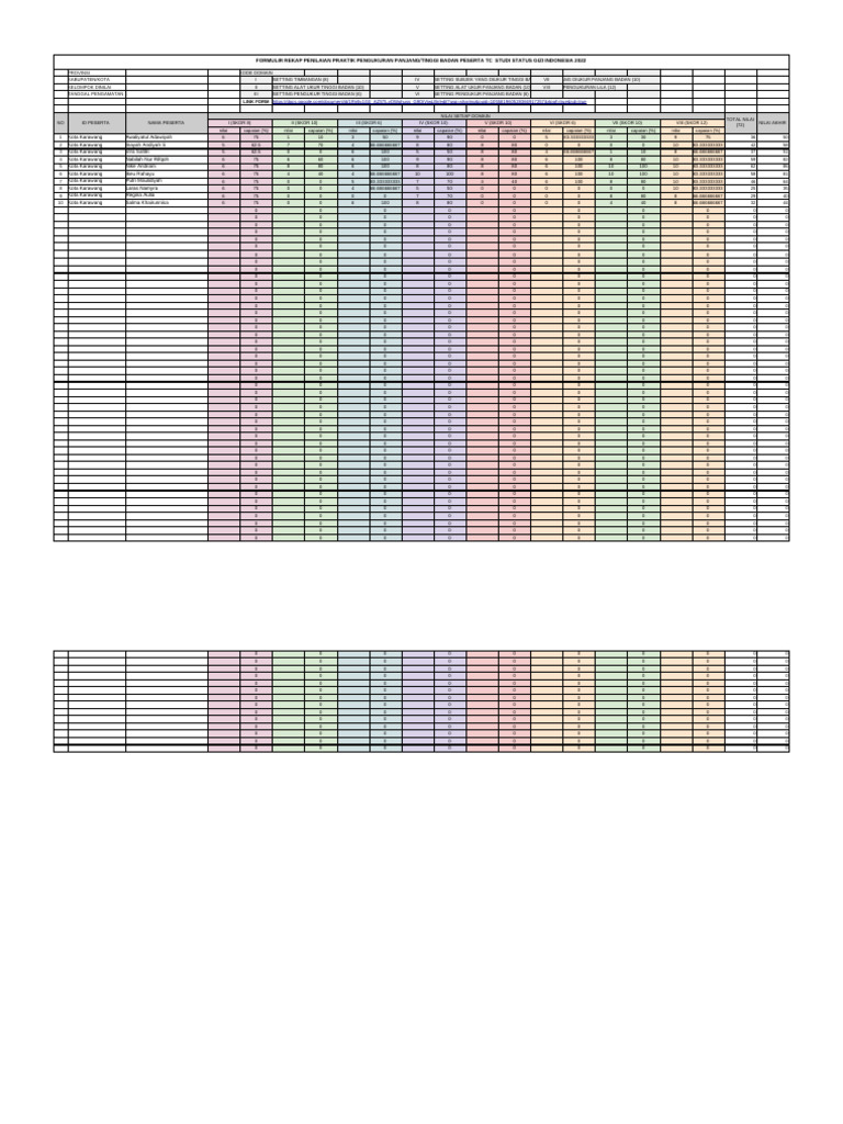 Kab Karawang - Salinan V1-REKAP ENTRI PRE TEST PRAKTIK PENGUKURAN | PDF