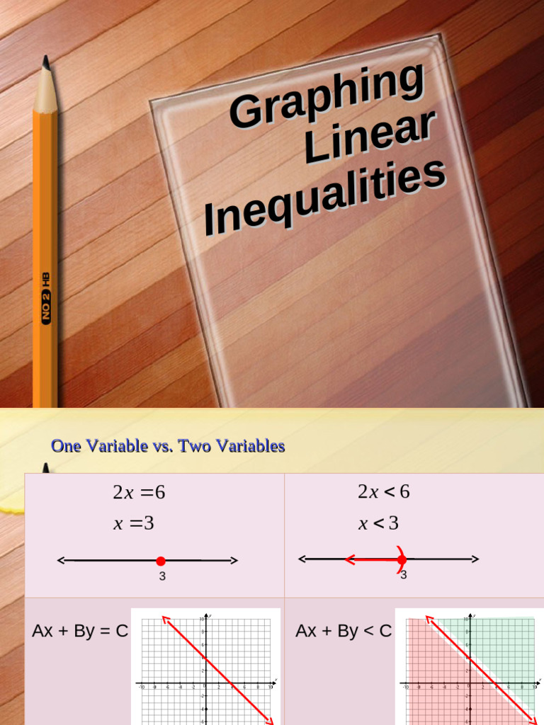 Graph Inequality | PDF