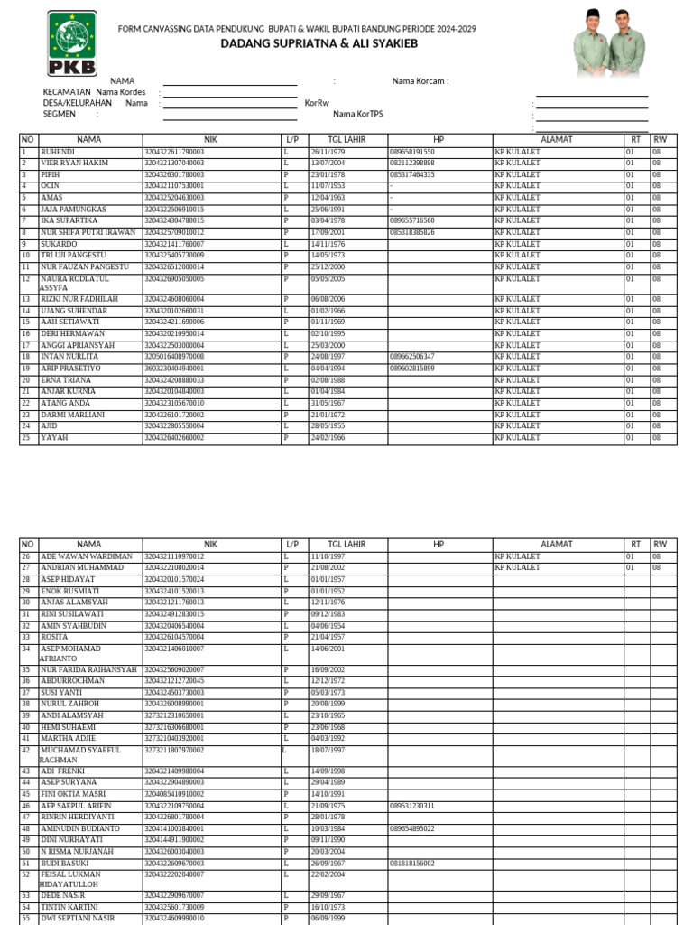 Form Canvassing Pkb Isi | PDF